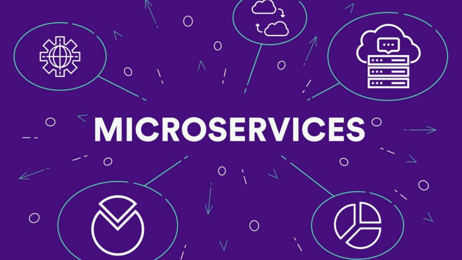 Do You Really Need Microservices ? - Treinetic Website