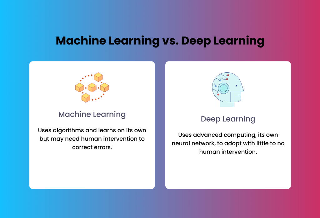 API Security in the AI Era