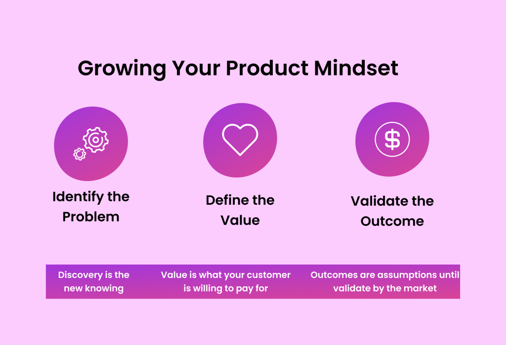 The Importance of Product Mindset for Digital Products | Treinetic