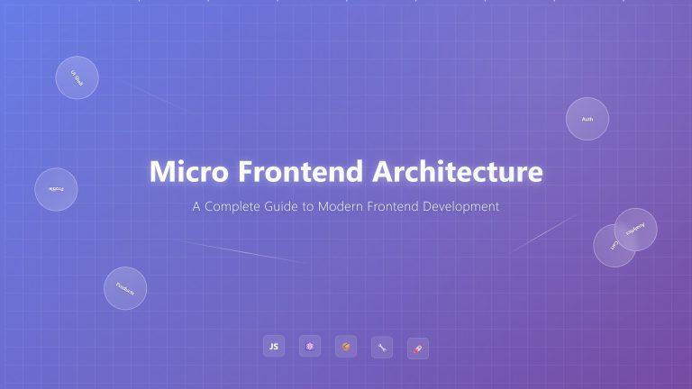 Micro Frontend Architecture: A Complete Guide to Modern Frontend ...