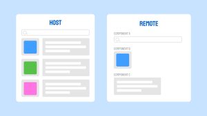 Micro Frontend Architecture: A Complete Guide to Modern Frontend Development | Treinetic